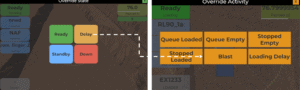 RaptorTech’s Next Generation Fleet Management and Collision Avoidance ...