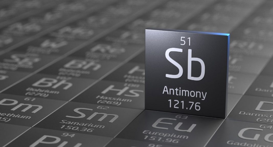 China to impose antimony export limits
